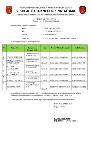 PEMERINTAH KABUPATEN KOTAWARINGIN BARAT.docx | Free Download