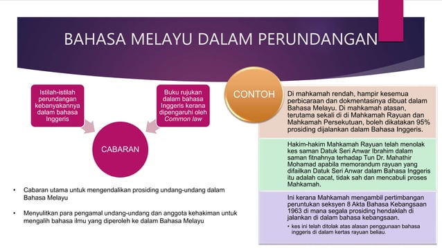 Pemerkasaan bahasa melayu dalam perundangan | PPTX