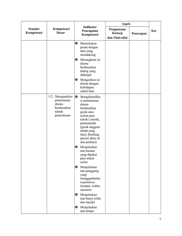 Pemetaan sk-kd-bahasa-indonesia-kelas-xi-smt-1 | PDF