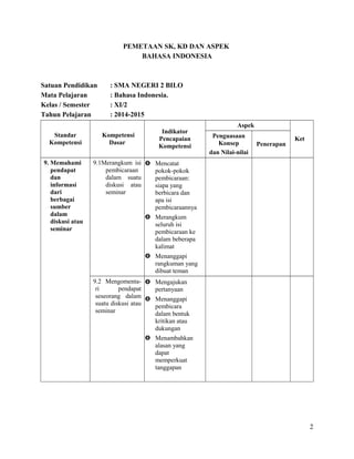 Pemetaan sk-kd-bahasa-indonesia-kelas-xi-smt-2 | DOC