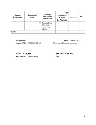 Pemetaan sk-kd-bahasa-indonesia-kelas-xi-smt-2 | DOC