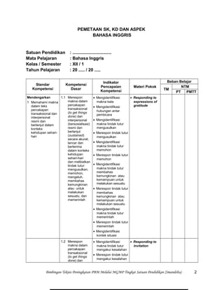 Pemetaan sk-kd-bhs-inggris-kelas-xii-semester-1 | DOC