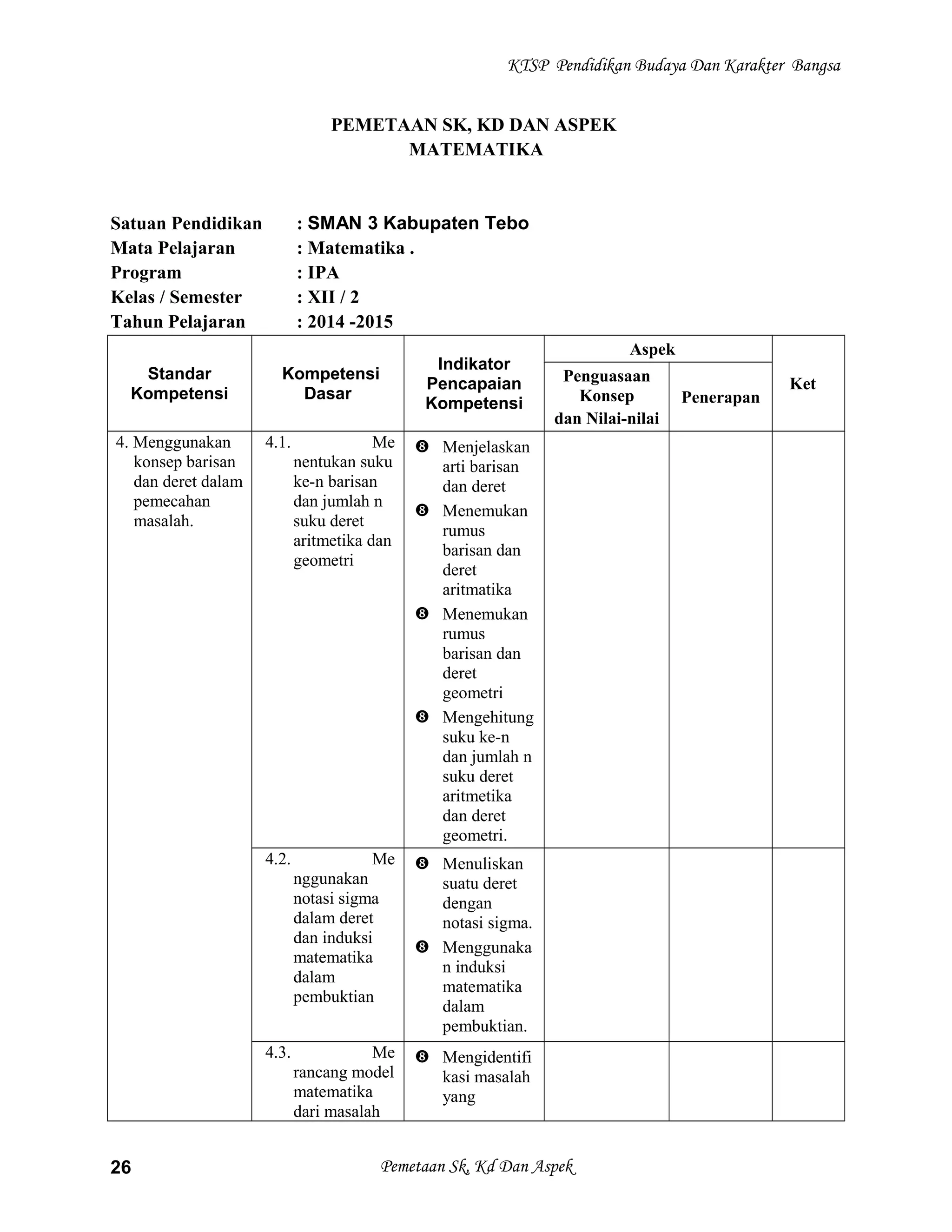Pemetaan sk-kd-matematika-kelas-xii-ipa-semester-2 nurhayati sma 3 | PDF | Free Download