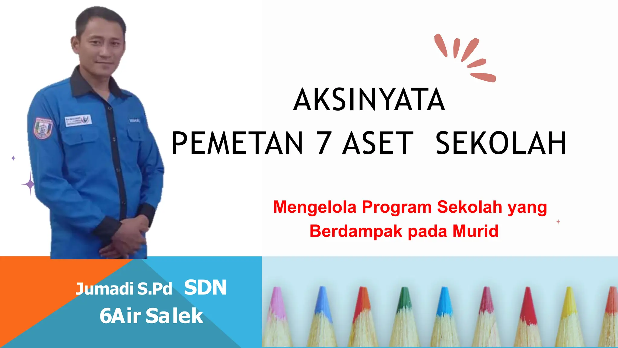 tahapan pemetaan 7 aset yang di miliki sekolah | PPTX