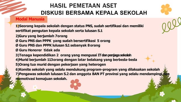 tahapan pemetaan 7 aset yang di miliki sekolah | PPTX
