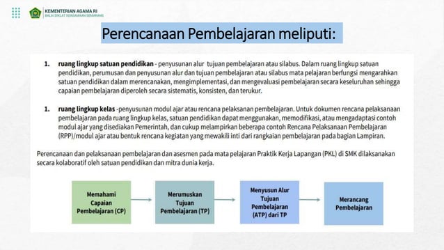 PEMETAAN CP, PENYUSUNAN TP DAN ATP.pptx