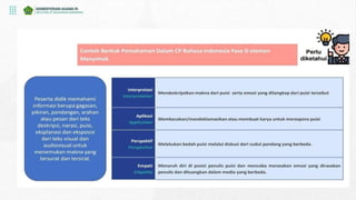 PEMETAAN CP, PENYUSUNAN TP DAN ATP.pptx