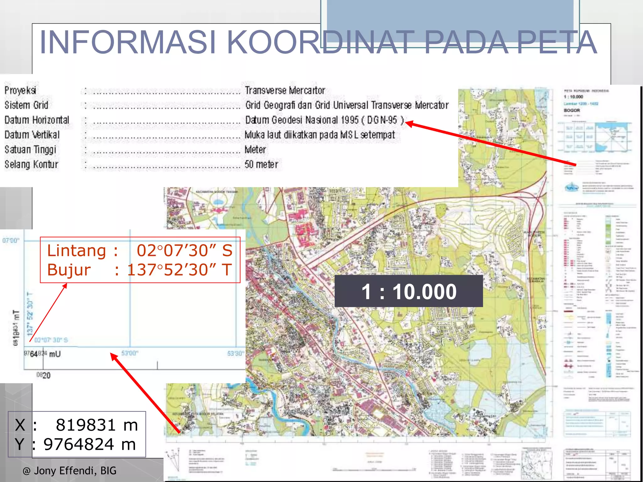 Pemetaan digital | PPTX
