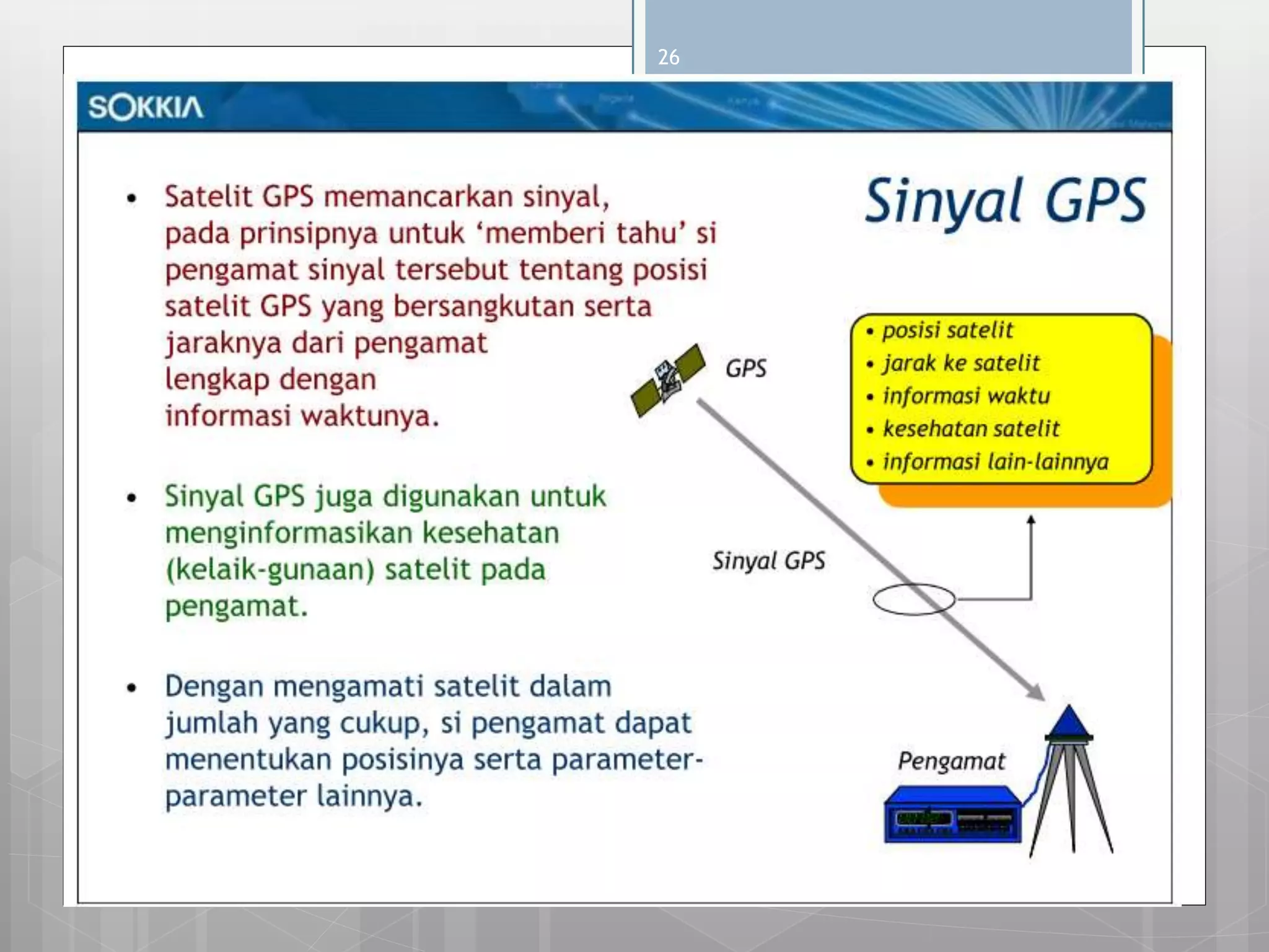Pemetaan digital | PPTX