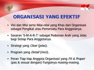 Pelatihan Pemetaan & Efektifitas Organisasi | PDF