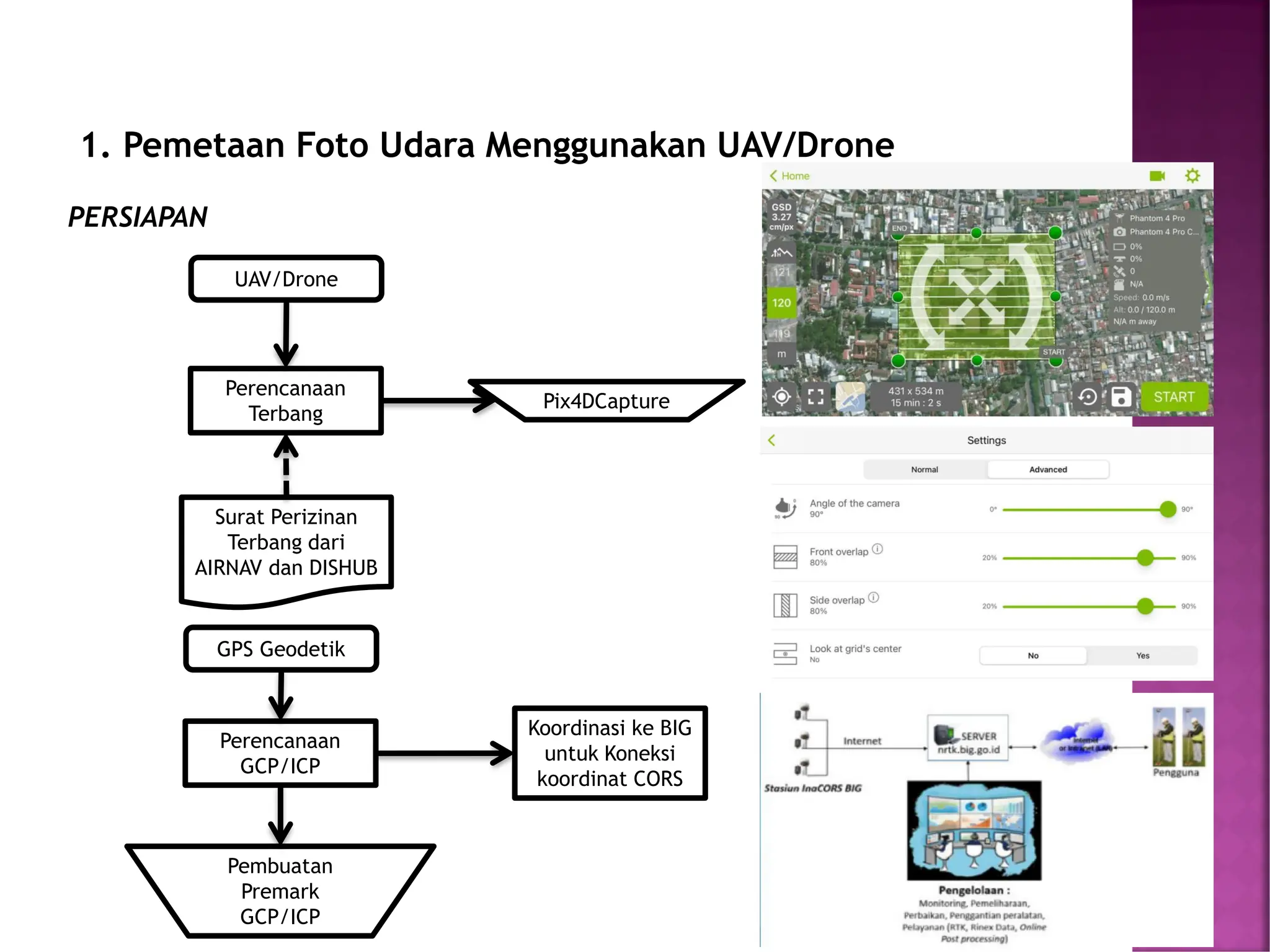 Pemetaan Foto Udara Menggunakan Drone.pdf