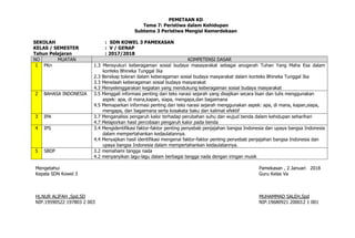 PEMETAAN KD KELAS SEMESTER 2.docx