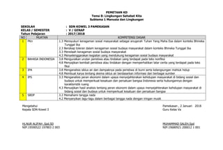 PEMETAAN KD KELAS SEMESTER 2.docx