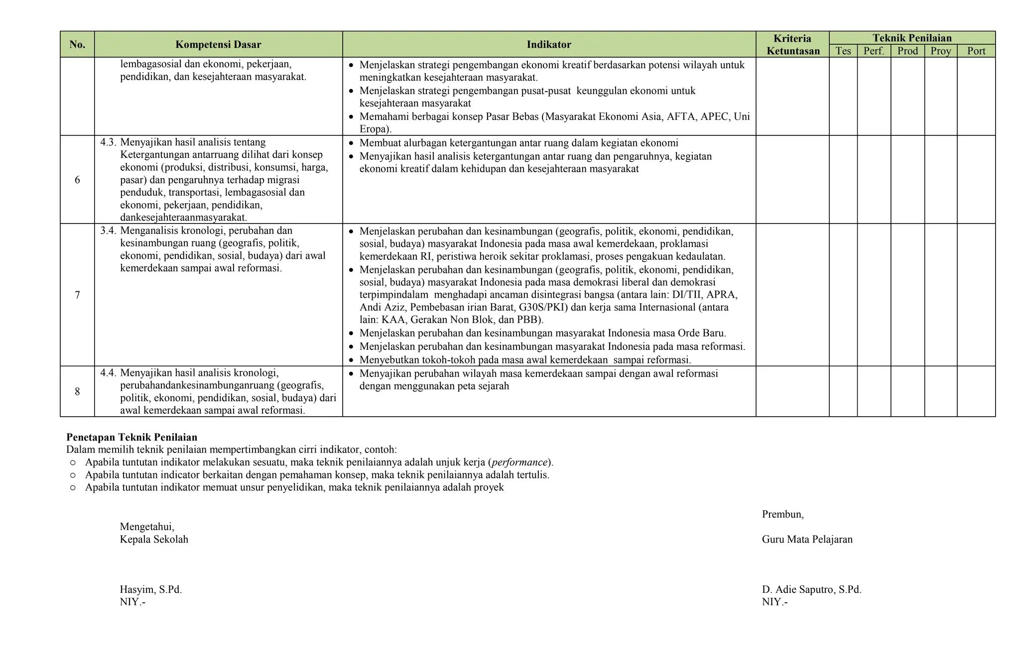 Lkpd Dalam Modul Ajar Paud Terbaru Meaning Of Hanukkah Easy Fudge