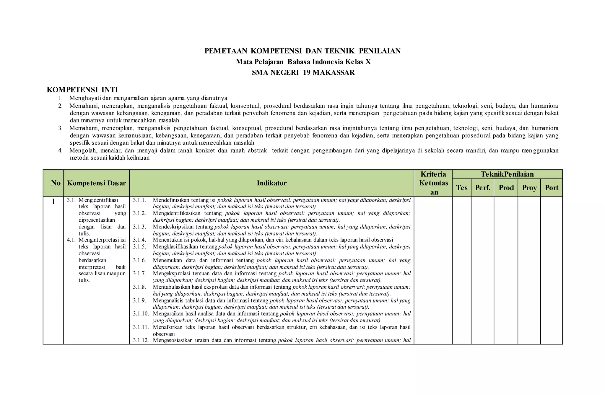 Pemetaan kompetensi dan teknik penilaian | PPT