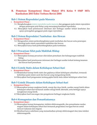 Pemetaan materi ipa kelas 9 kurikulum 2013 | PDF
