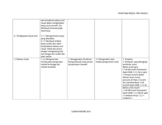 PEMETAAN MODUL TMK TAHUN 2.pdf