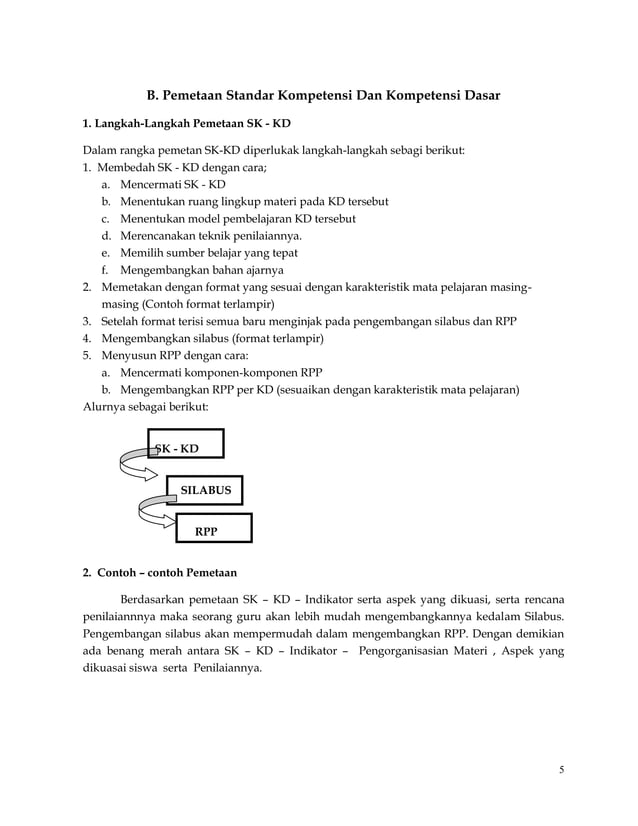 Handout | Pemetaan sk kd | PDF