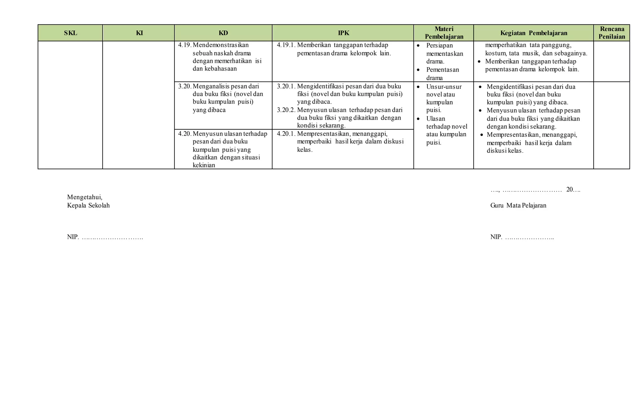 PEMETAAN SK, KD-SKL, KI, KD.docx