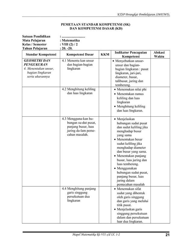 Pemetaan sk matematika ktsp kelas 7 8-9 semester 1 dan 2 | DOC