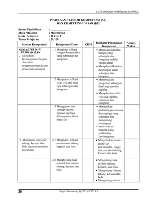 Pemetaan sk matematika ktsp kelas 7 8-9 semester 1 dan 2 | DOC
