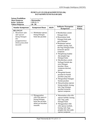 Pemetaan sk matematika ktsp kelas 7 8-9 semester 1 dan 2 | DOC