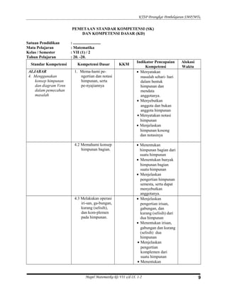 Pemetaan sk matematika ktsp kelas 7 8-9 semester 1 dan 2 | DOC