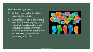 pemetaan sosial untuk bahan bacaan mashasiswa | PPTX