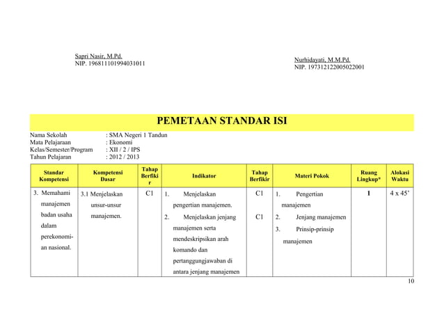 Pemetaan standar isi | DOC