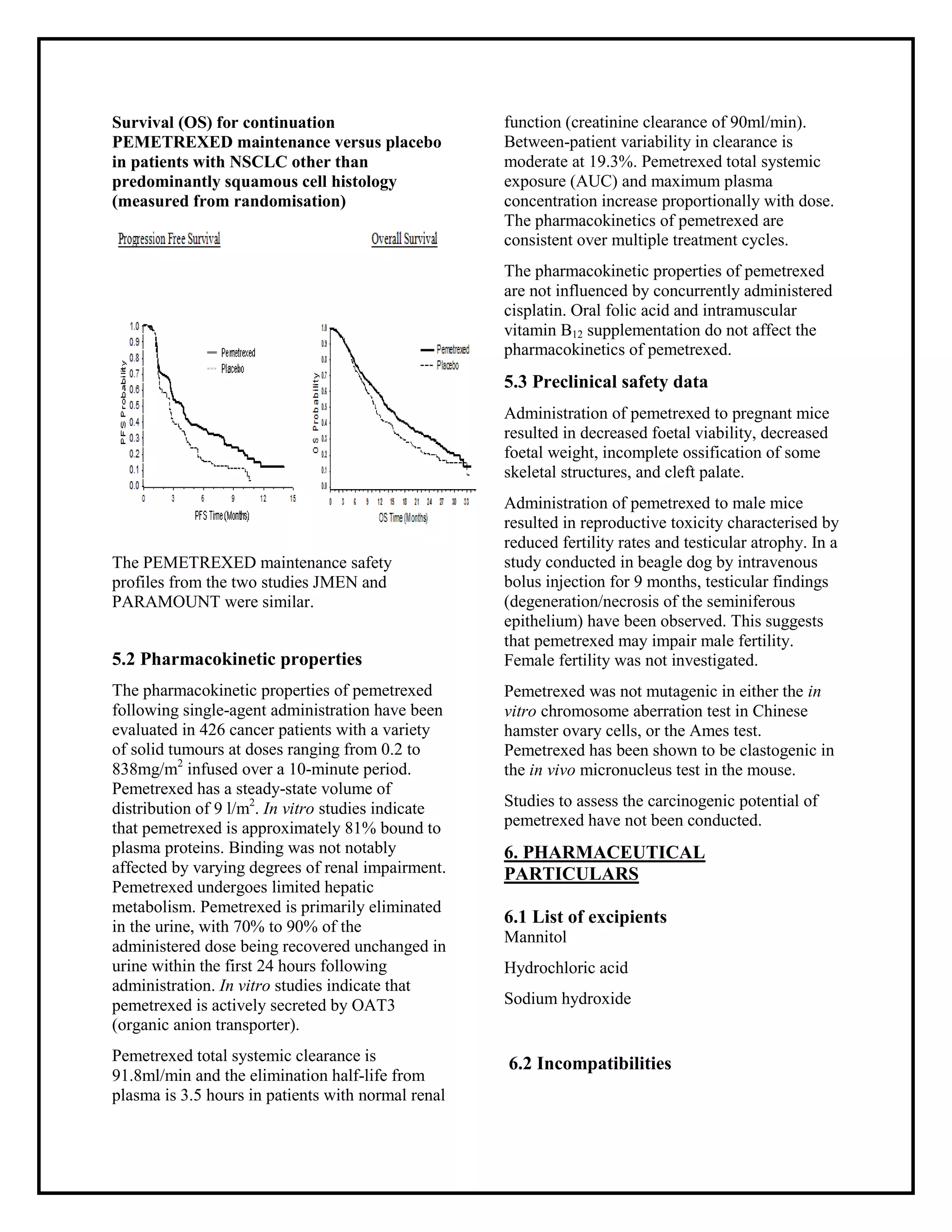 Pemetrexed 100mg and 500mg powder for concentrate for solution for ...