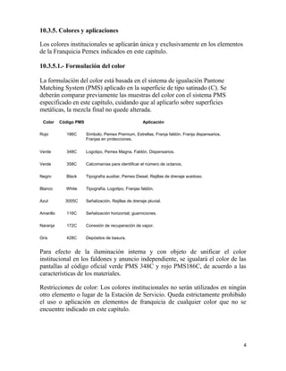 ¿Qué significa el logo de pemex? | PDF
