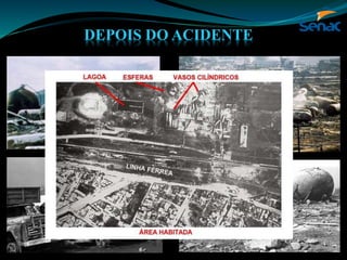 Pemex - San Juanico 1984 | PPTX