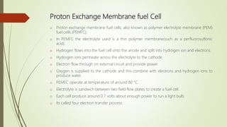 proton exchange membrane based high temperature fuel cell (PEMFC)) | PPTX