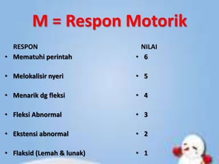 PEMERIKSAAN FISIK | PPT