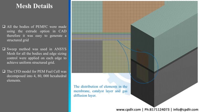 Pem fuel cell simulation using Ansys | PPTX