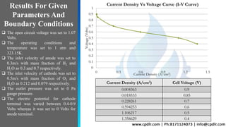 Pem fuel cell simulation using Ansys | PPTX