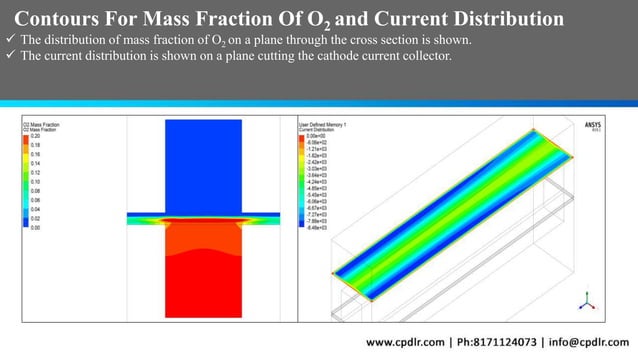 Pem fuel cell simulation using Ansys | PPTX