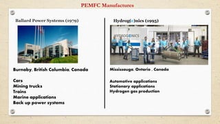 Pem fuel cells | PPT