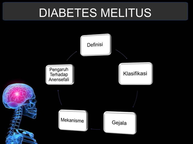 Anensefali (embriologi) | PPT