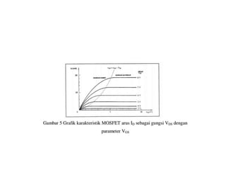 Pemicu transistor dan thyristor | PPTX