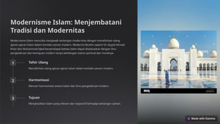 Pemikiran-Islam-Kontemporer-Sebuah-Gambaran.pptx