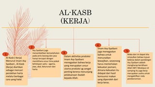 Pemikiran Ekonomi Imam Asy Syaibani | PPT