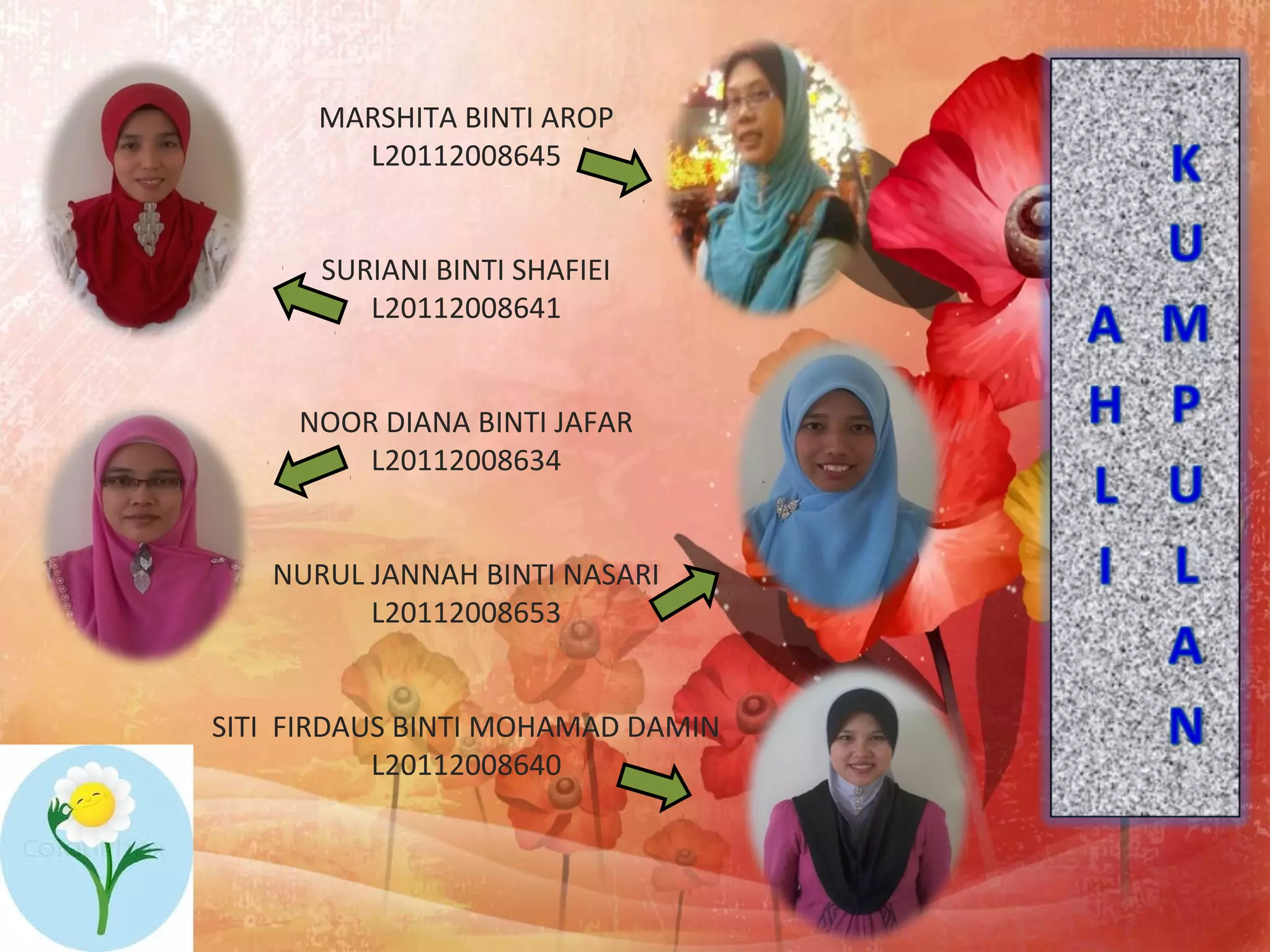 Pemikiran kritis dan kreatif group | PPT