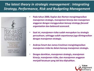 PEMIKIRAN MANAJEMEN STRATEGIS | PPT