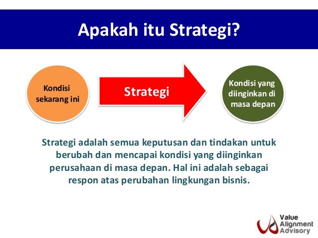 PEMIKIRAN MANAJEMEN STRATEGIS