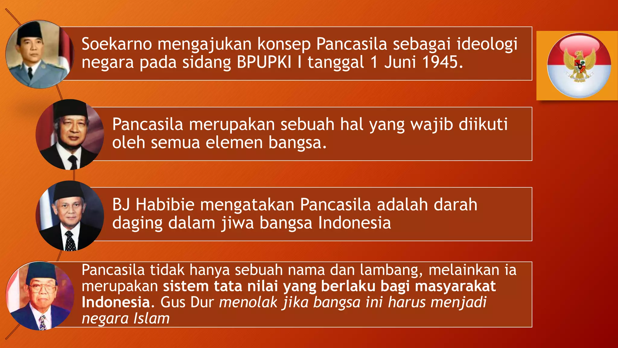 Pemikiran para presiden ri tentang pancasila | PPT