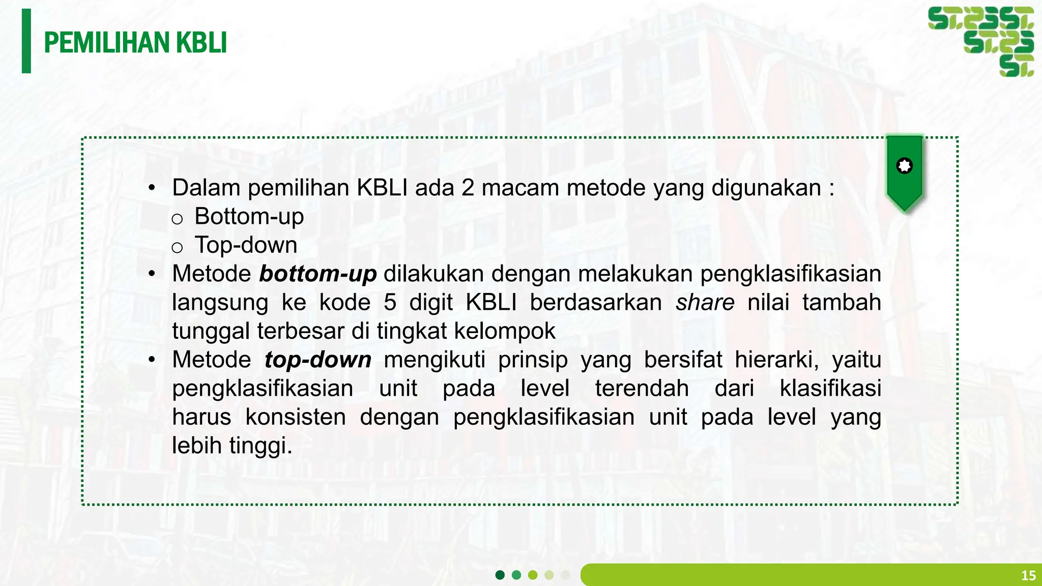 Pemilihan KBLI_Badan Pusat Statistik.pptx