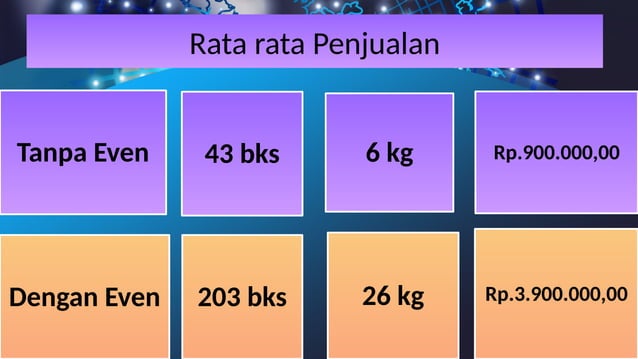 Pemilihan Kepala SLB Berprestasi 2019.pptx