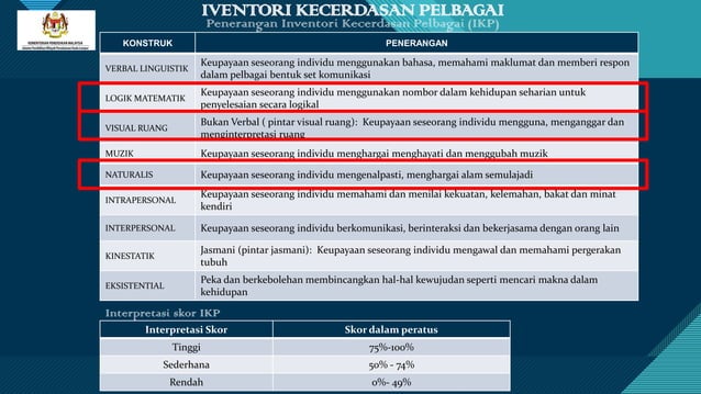 pemilihan pakej stem.pdf
