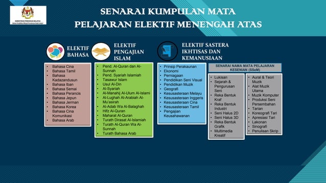 pemilihan pakej stem.pdf